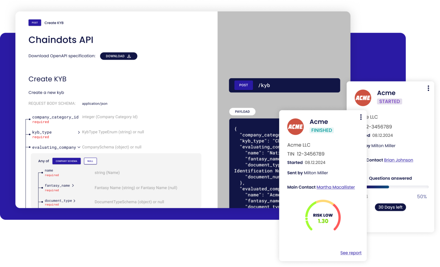 Key API Capabilities - Chaindots