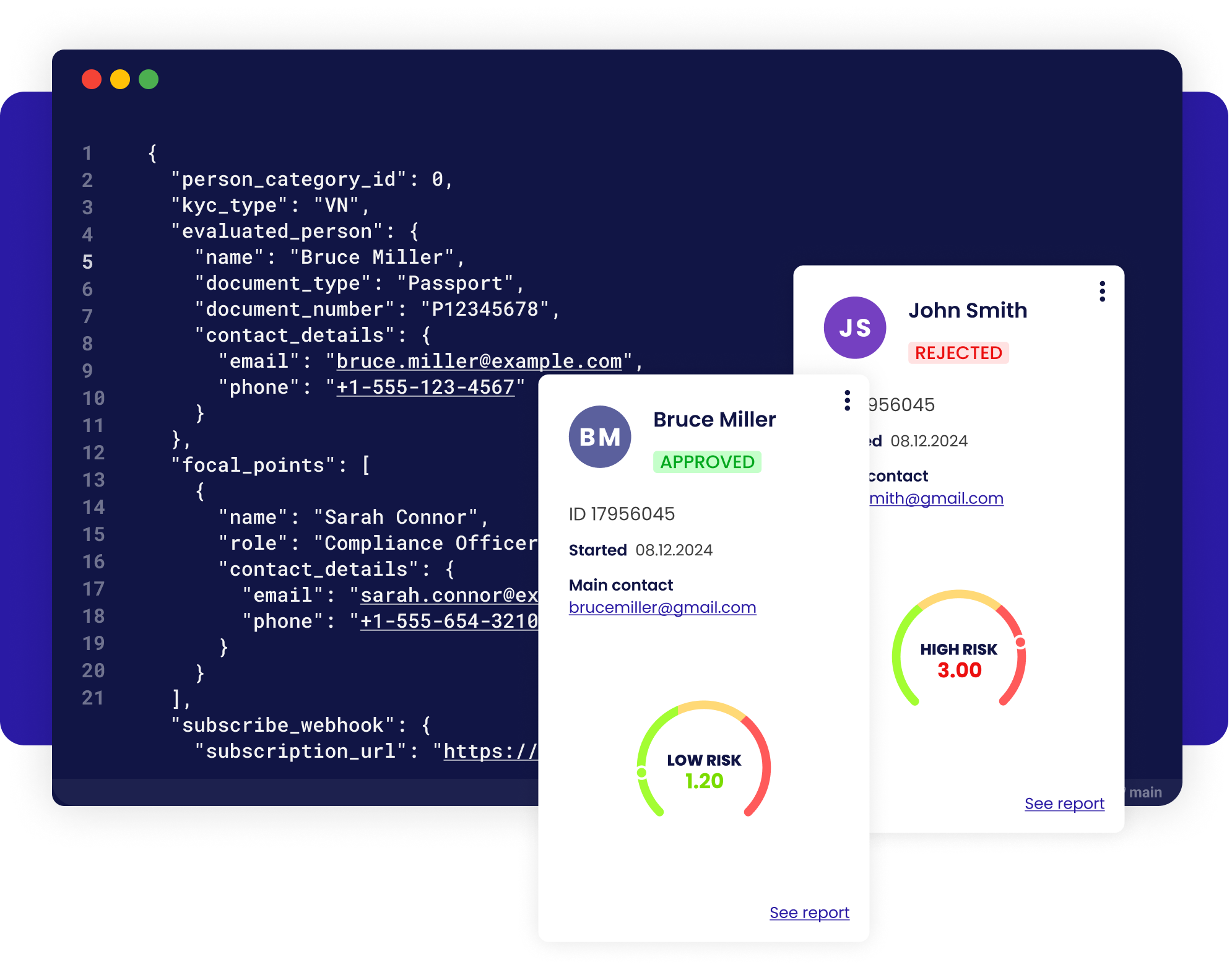 Key API Capabilities - Chaindots